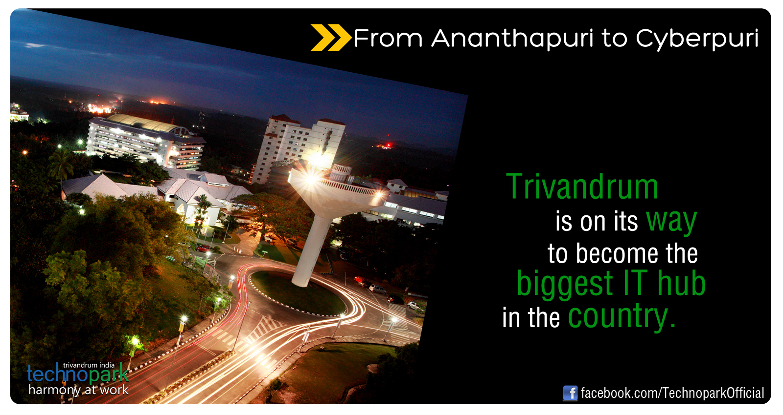 Technopark upgrading Trivandrum