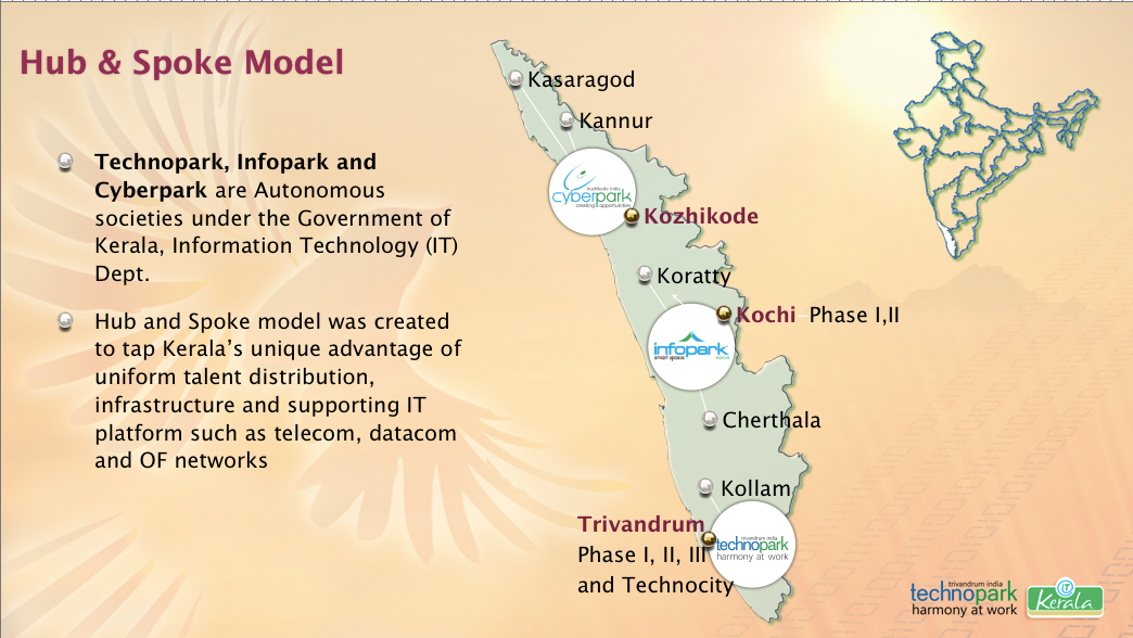Kerala, A paradise for the investors of IT