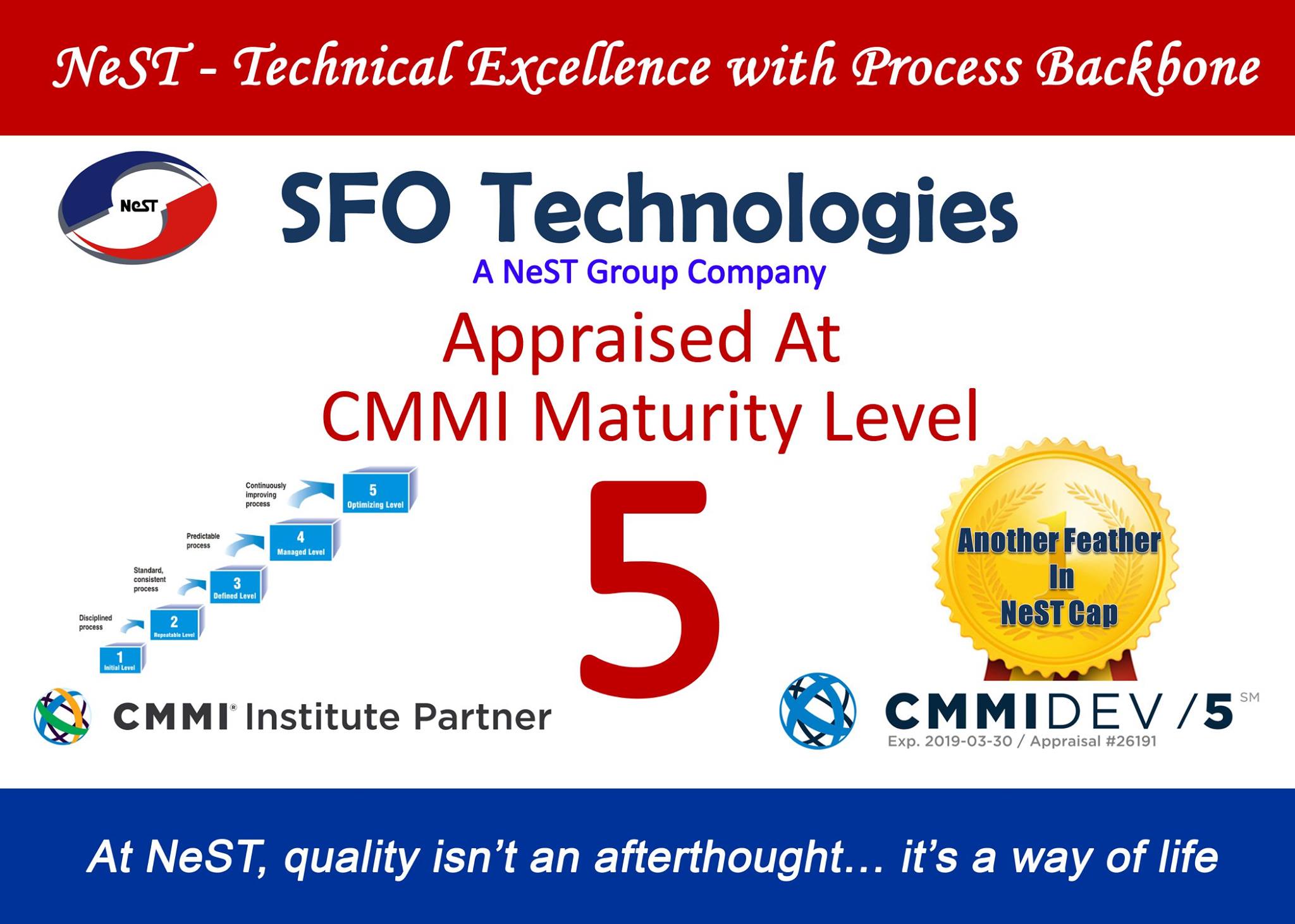 SFO RDS Appraised at CMMI-DEV V1.3 ML5